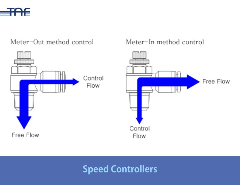 نمایندگی CDC